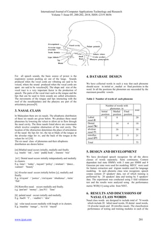Automatic Speech Recognition of Malayalam Language Nasal Class Phonemes | PDF