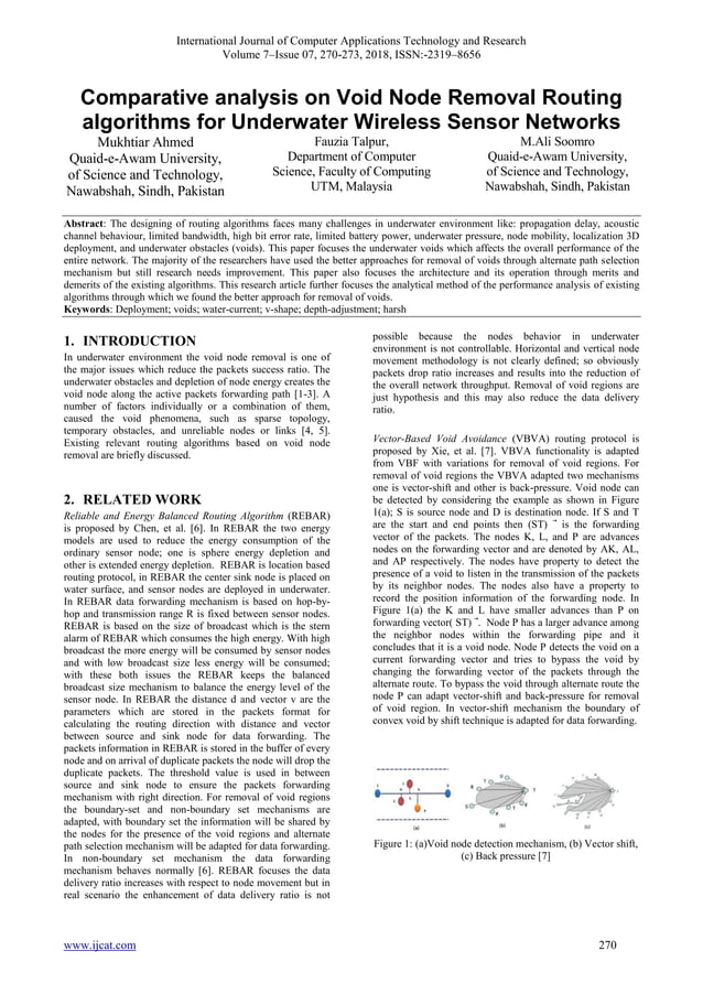 Comparative Analysis On Void Node Removal Routing Algorithms For Underwater Wireless Sensor