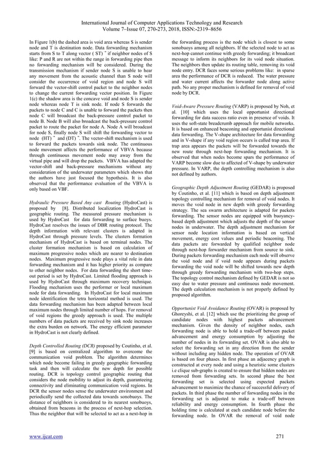 Comparative Analysis On Void Node Removal Routing Algorithms For Underwater Wireless Sensor