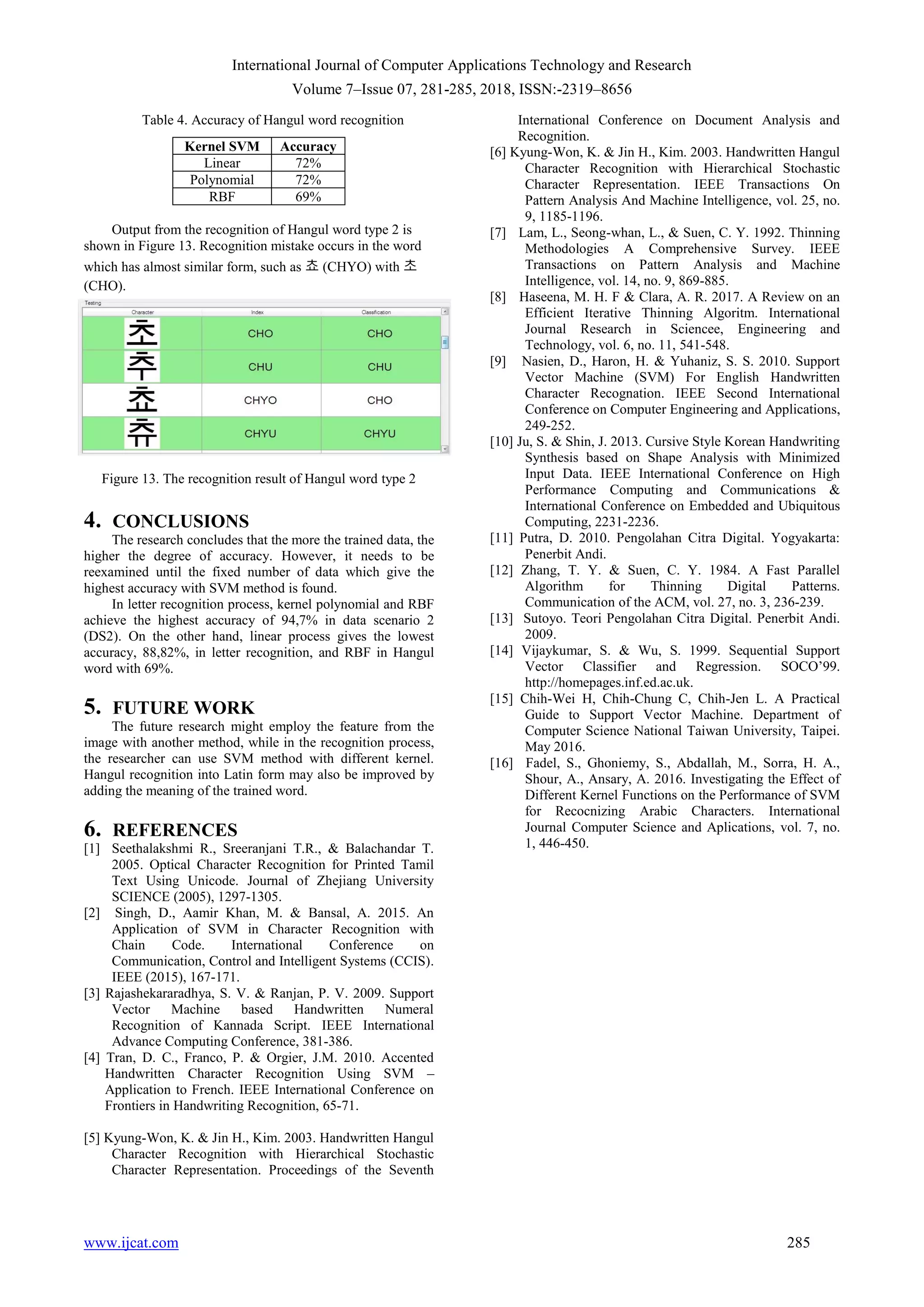 Hangul Recognition Using Support Vector Machine | PDF
