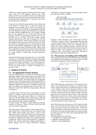 A Strategy for Improving the Performance of Small Files in Openstack Swift | PDF