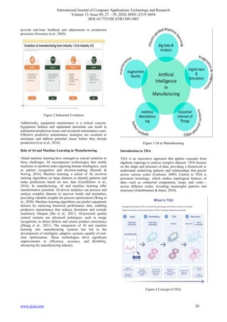 Leveraging Topological Data Analysis and AI for Advanced Manufacturing ...