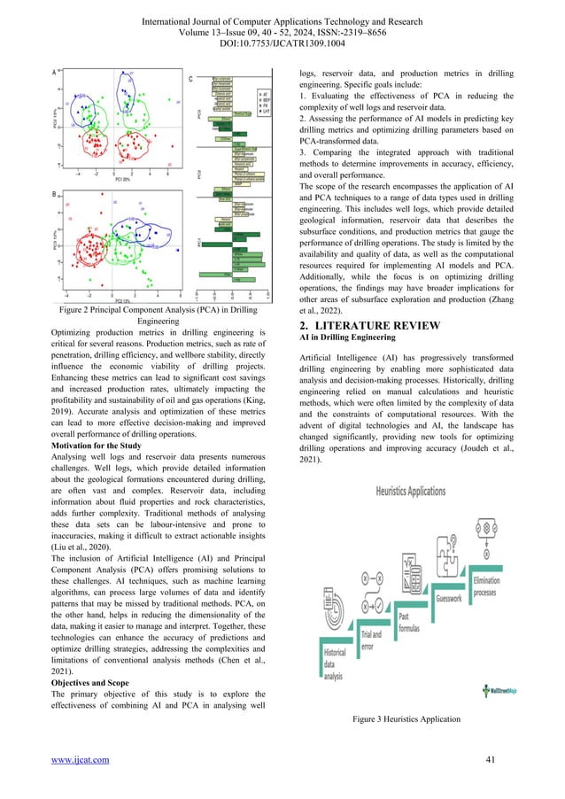 Leveraging AI and Principal Component Analysis (PCA) For In-Depth ...