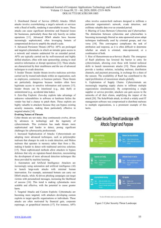 Leveraging Machine Learning for Proactive Threat Analysis in ...