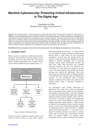 Maritime Cybersecurity: Protecting Critical Infrastructure in The ...