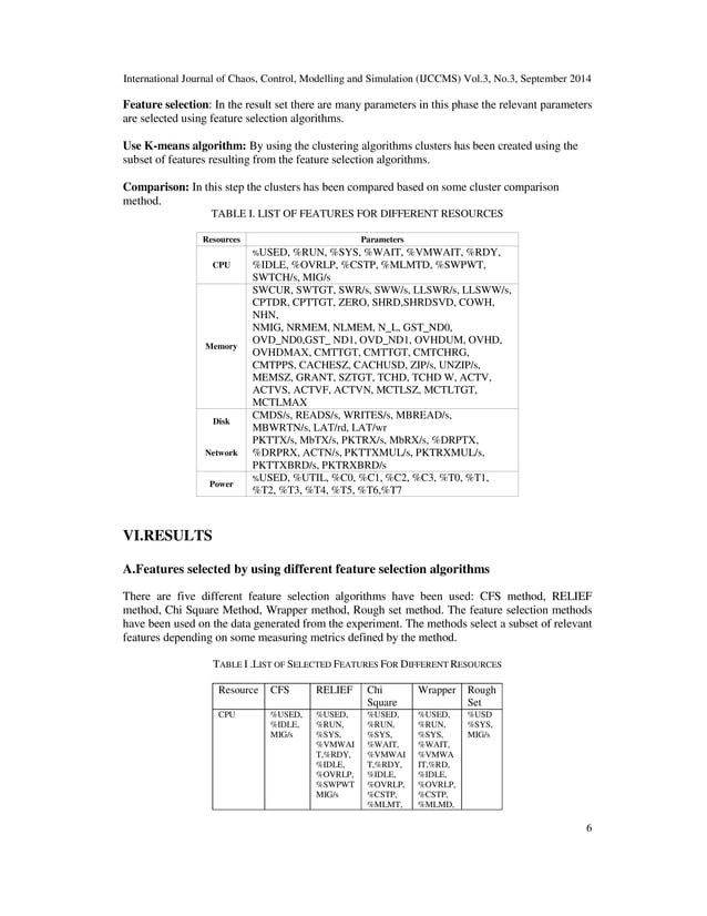 Optimal Feature Selection from VMware ESXi 5.1 Feature Set | PDF