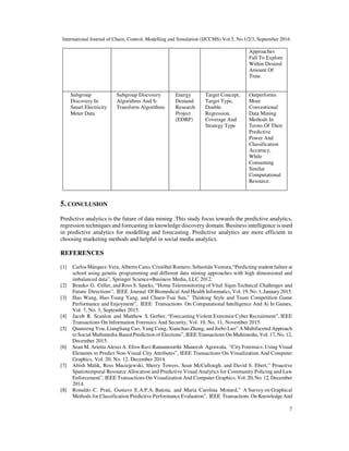 A REVIEW ON PREDICTIVE ANALYTICS IN DATA MINING | PDF