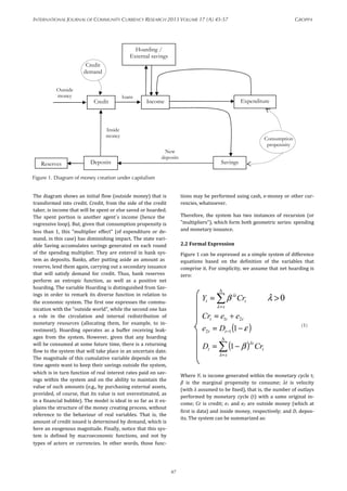 COMPLEMENTARY CURRENCY AND ITS IMPACT ON THE ECONOMY | PDF