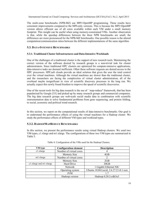 BUILDING A PRIVATE HPC CLOUD FOR COMPUTE AND DATA-INTENSIVE APPLICATIONS | PDF