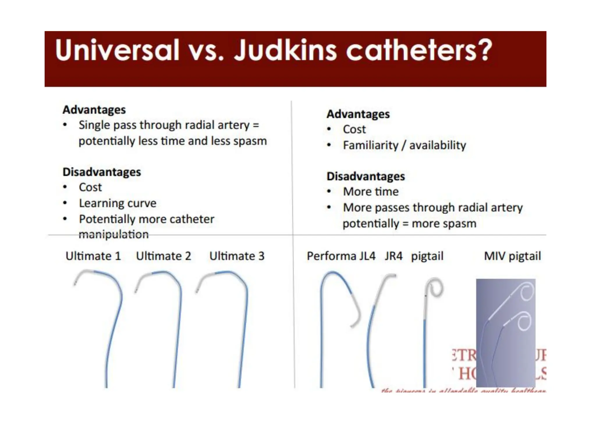 Know your instrument Guide for Angiography | PDF