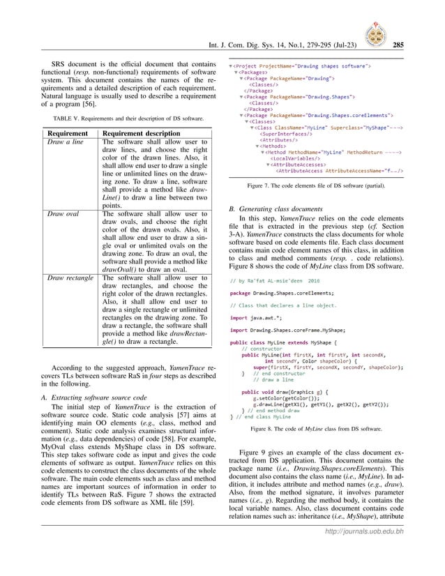 Requirements Traceability: Recovering and Visualizing Traceability Links Between Requirements ...