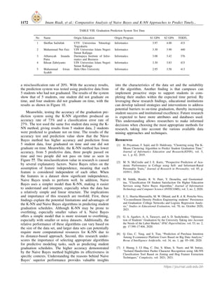 Comparative Analysis of Naive Bayes and K-NN Approaches to Predict Timely Graduation using ...