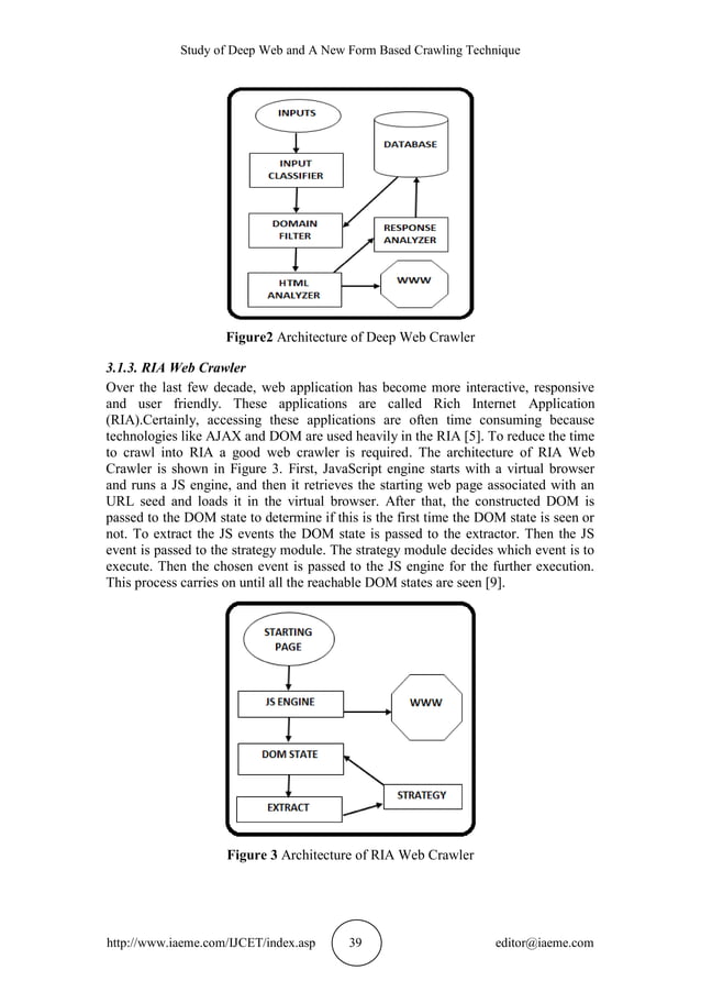STUDY OF DEEP WEB AND A NEW FORM BASED CRAWLING TECHNIQUE | PDF
