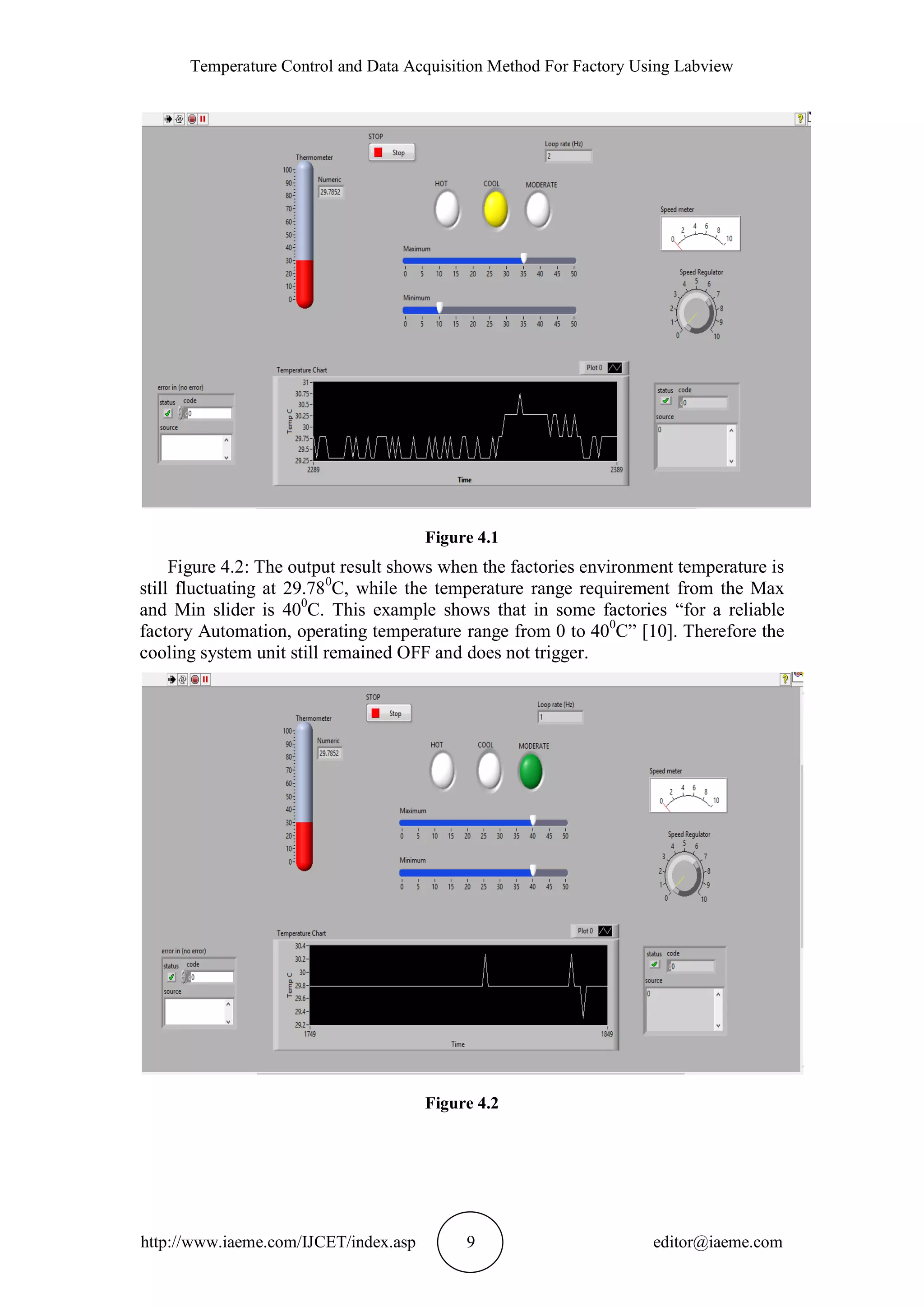 TEMPERATURE CONTROL AND DATA ACQUISITION METHOD FOR FACTORY USING ...