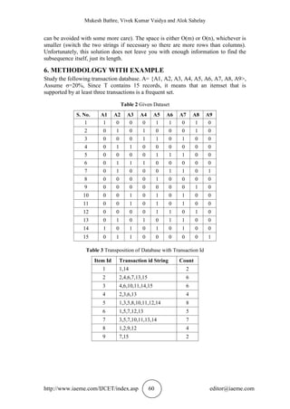 MEMORY EFFICIENT FREQUENT PATTERN MINING USING TRANSPOSITION OF DATABASE | PDF | Email | Internet