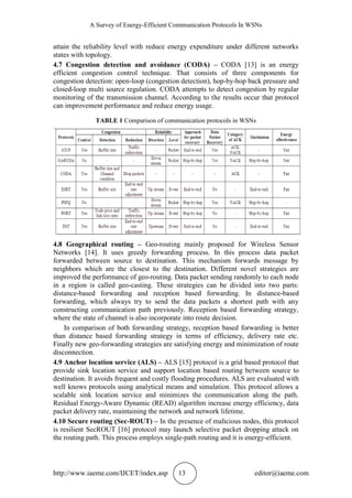 A SURVEY OF ENERGY-EFFICIENT COMMUNICATION PROTOCOLS IN WSN | PDF