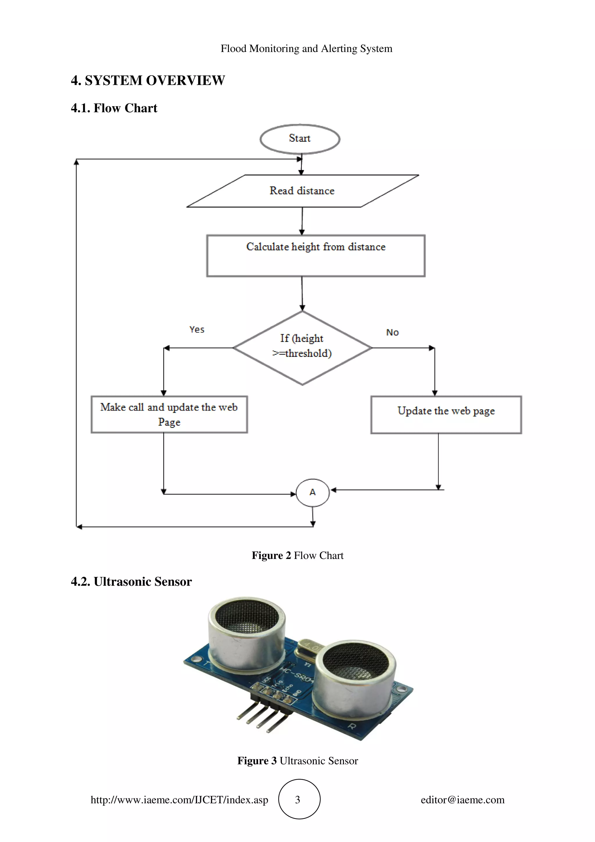 FLOOD MONITORING AND ALERTING SYSTEM | PDF