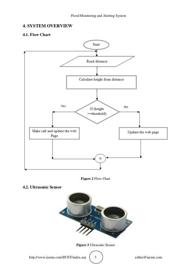 Flood Monitoring And Alerting System