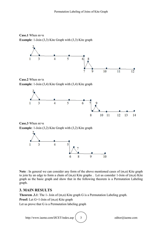 PERMUTATION LABELING OF JOINS OF KITE GRAPH | PDF | Physics | Science