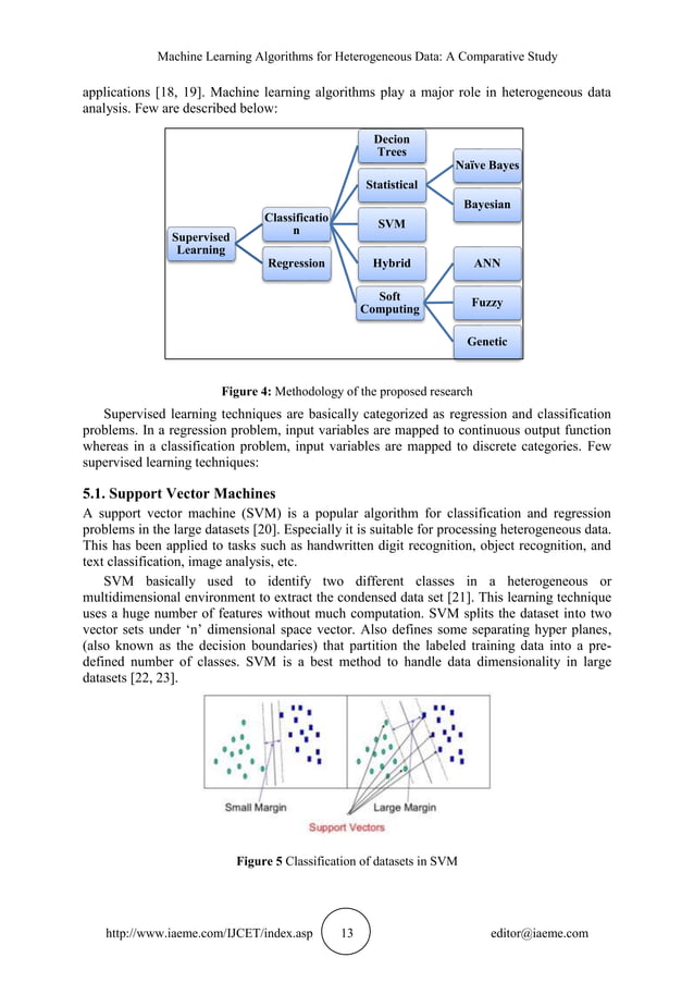 MACHINE LEARNING ALGORITHMS FOR HETEROGENEOUS DATA: A COMPARATIVE STUDY | PDF