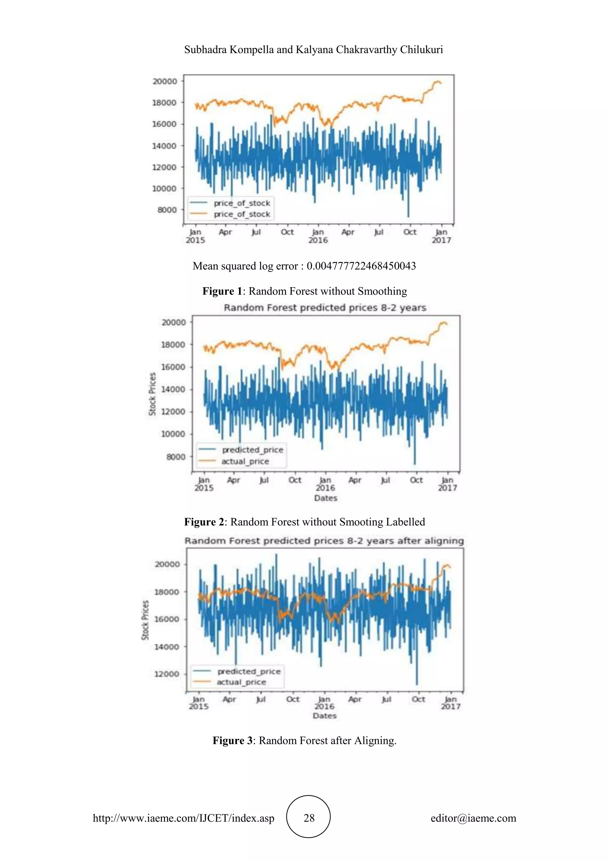 STOCK MARKET PREDICTION USING MACHINE LEARNING METHODS | PDF