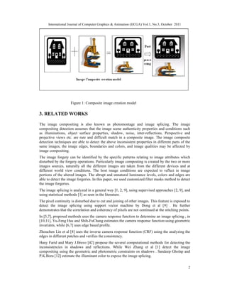 IMAGE COMPOSITE DETECTION USING CUSTOMIZED | PDF