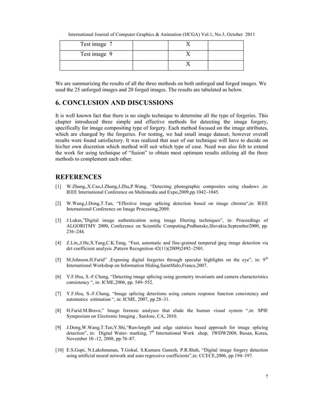 IMAGE COMPOSITE DETECTION USING CUSTOMIZED | PDF