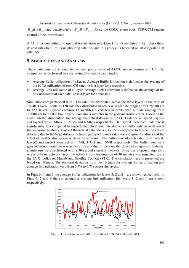 Convex Optimization Based Congestion Control In Layered Satellite Networks Pdf