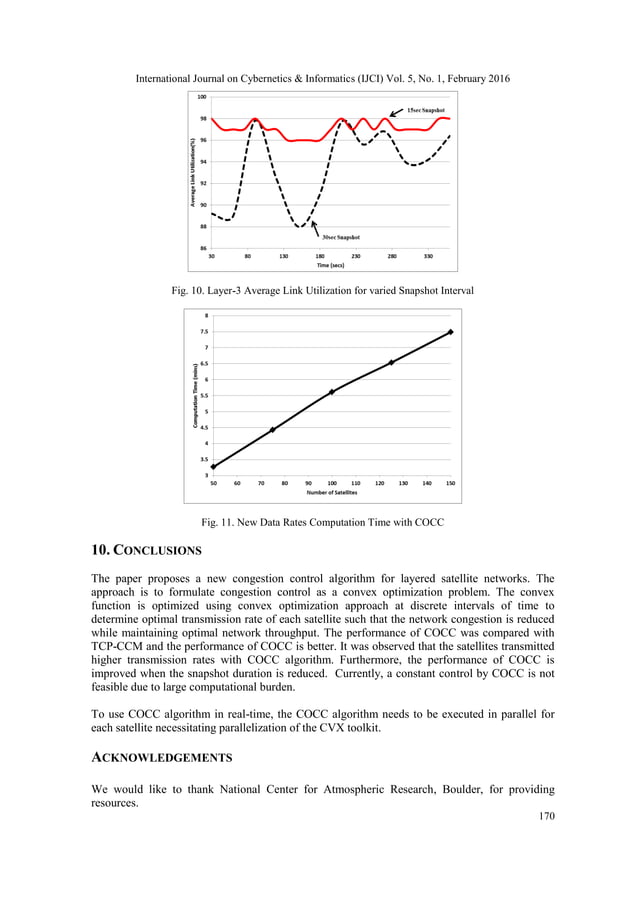 Convex Optimization Based Congestion Control In Layered Satellite Networks Pdf