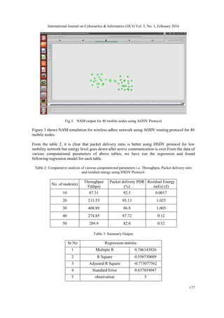 EFFICIENT APPROACH FOR DESIGNING A PROTOCOL FOR IMPROVING THE CAPACITY OF ADHOC NETWORK | PDF