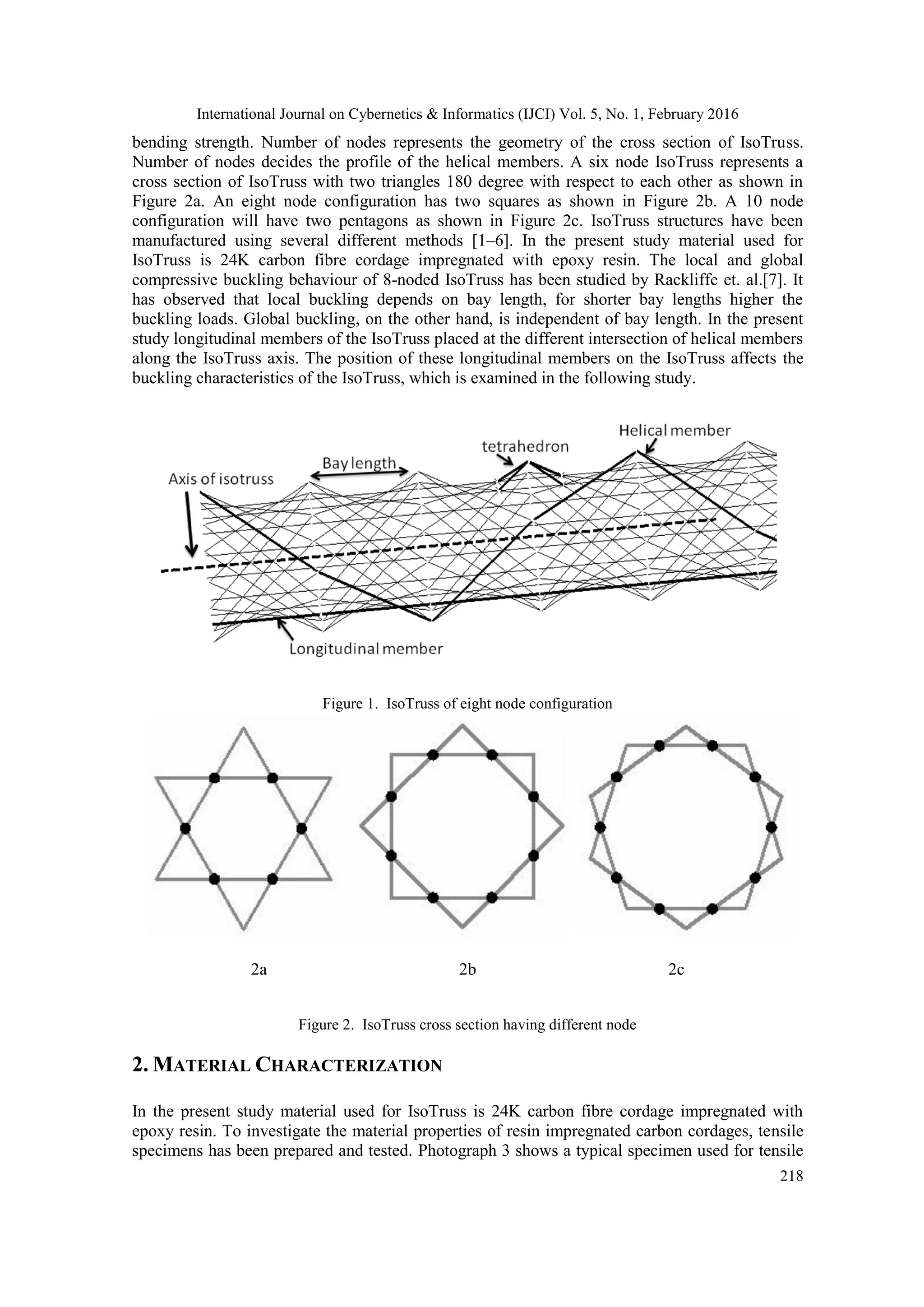 BUCKLING CHARACTERISTICS STUDY OF ISOTRUSS STRUCTURE WITH DIFFERENT ...