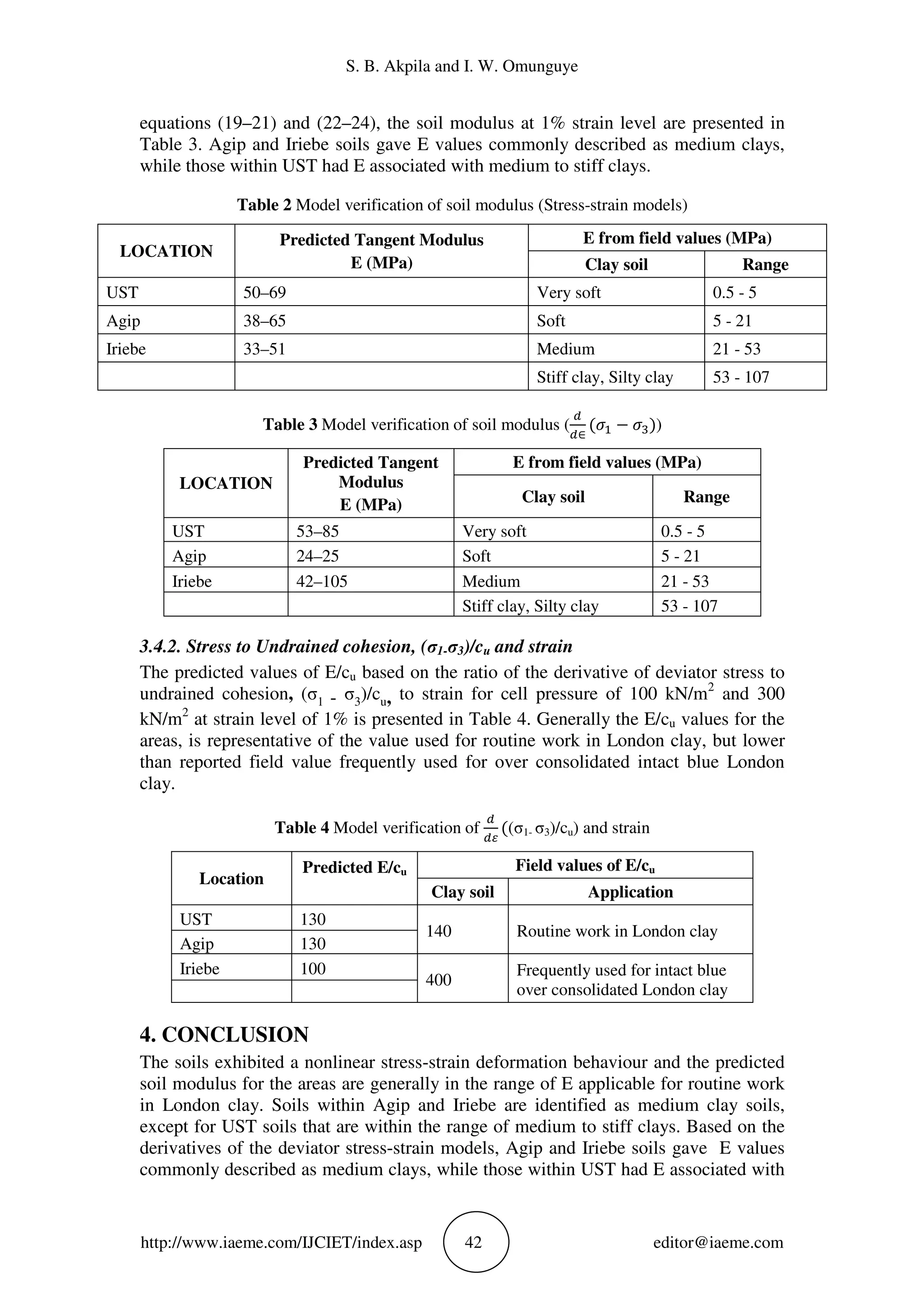 DERIVATIVE OF STRESS – STRAIN, DEVIATORIC STRESS AND UNDRAINED COHESION ...