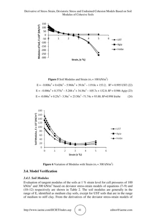 DERIVATIVE OF STRESS – STRAIN, DEVIATORIC STRESS AND UNDRAINED COHESION ...