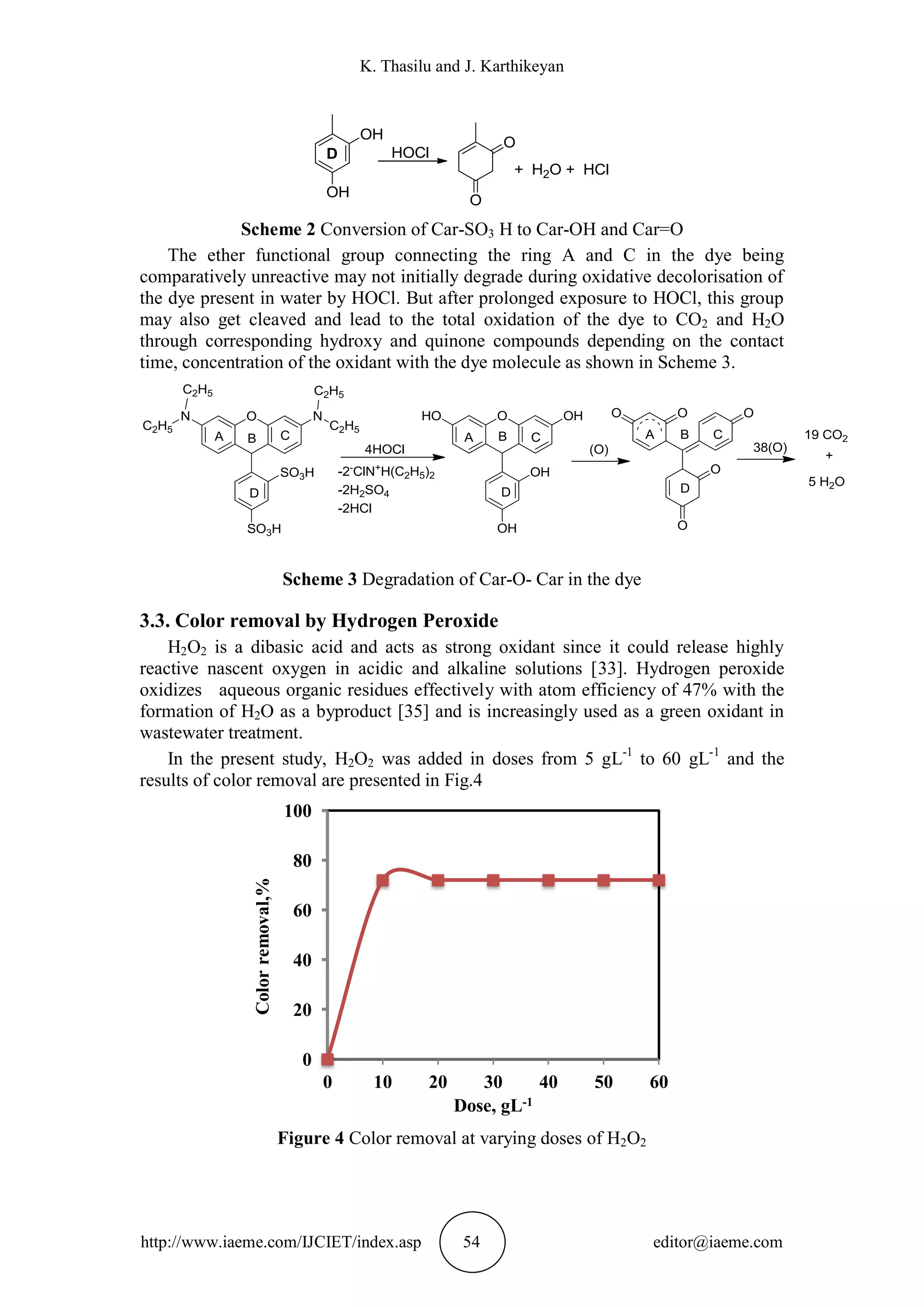 REMOVAL OF COLOR AND COD FROM C.I.ACID RED 52 AQUEOUS SOLUTION BY NaOCl ...