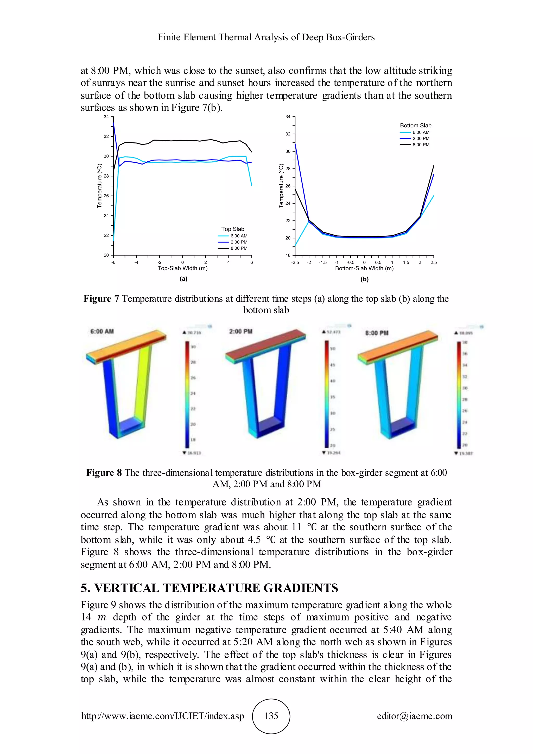 FINITE ELEMENT THERMAL ANALYSIS OF DEEP BOX-GIRDERS | PDF