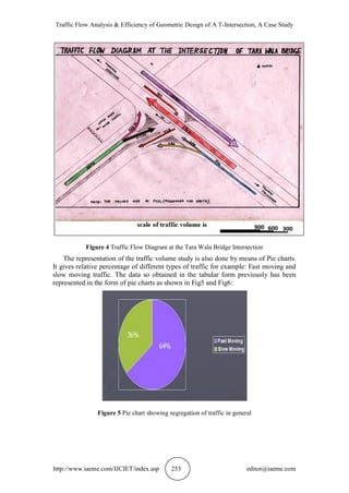 TRAFFIC FLOW ANALYSIS & EFFICIENCY OF GEOMETRIC DESIGN OF A T ...