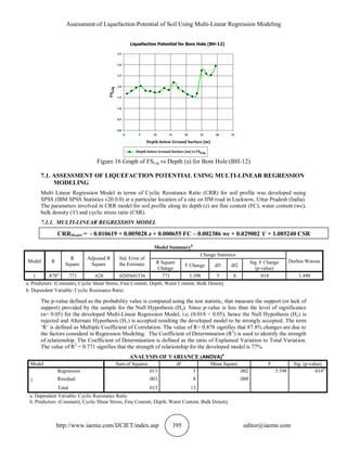 ASSESSMENT OF LIQUEFACTION POTENTIAL OF SOIL USING MULTI-LINEAR REGRESSION MODELING | PDF