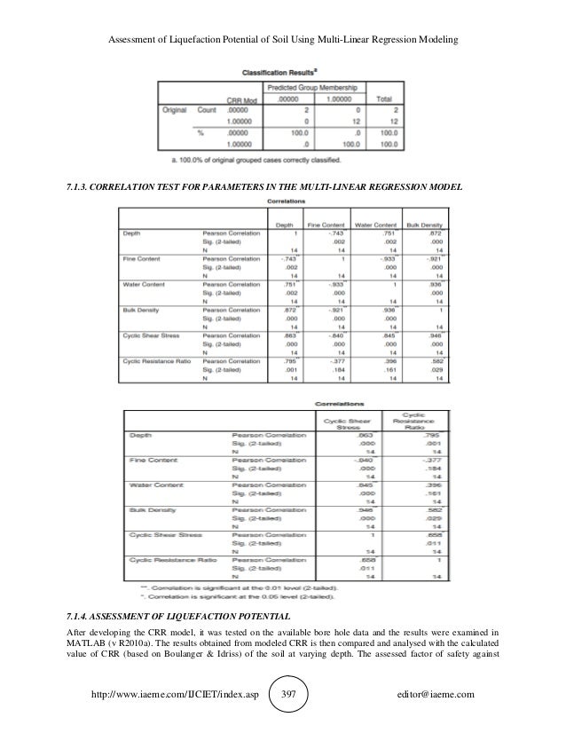 ASSESSMENT OF LIQUEFACTION POTENTIAL OF SOIL USING MULTI-LINEAR REGRE…