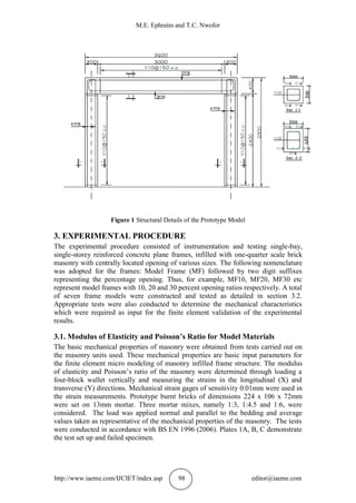 EXPERIMENTAL MODELING OF IN FILLED RC FRAMES WITH OPENING | PDF