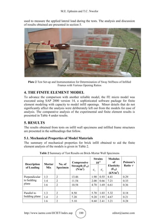 EXPERIMENTAL MODELING OF IN FILLED RC FRAMES WITH OPENING | PDF