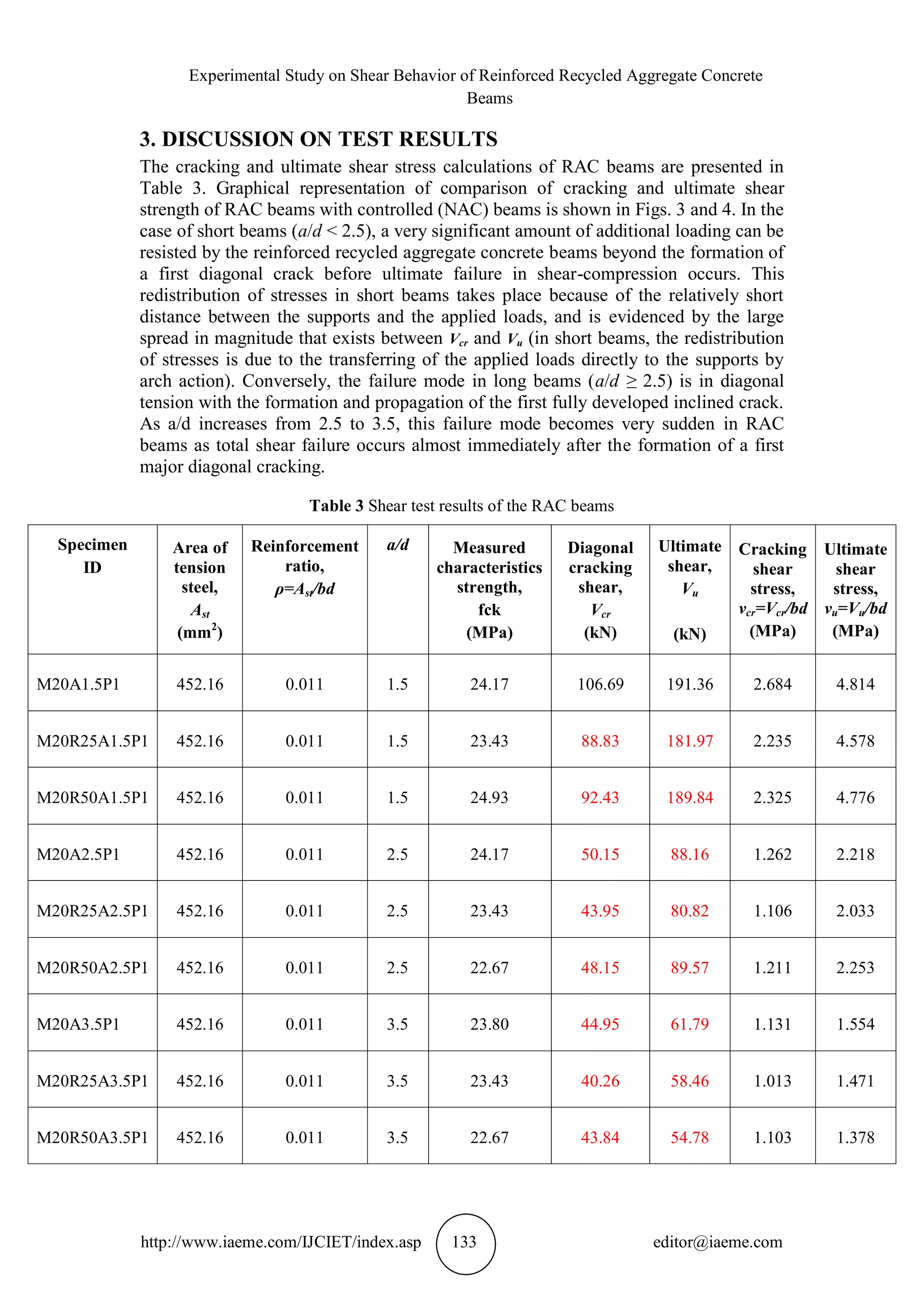EXPERIMENTAL STUDY ON SHEAR BEHAVIOR OF REINFORCED RECYCLED AGGREGATE CONCRETE BEAMS | PDF