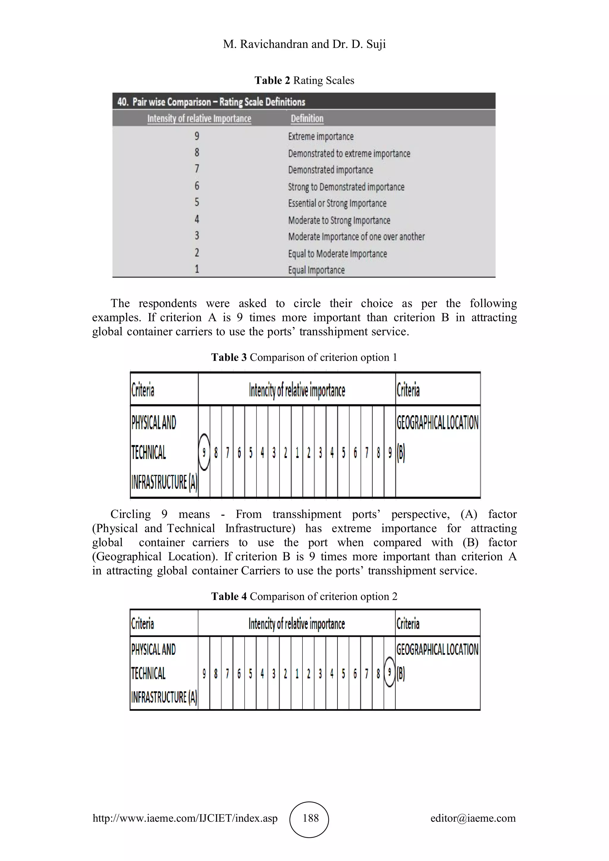 CONTAINER TRAFFIC PROJECTIONS USING AHP MODEL IN SELECTING REGIONAL ...