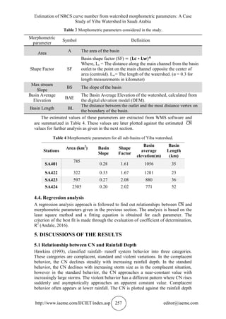 ESTIMATION OF NRCS CURVE NUMBER FROM WATERSHED MORPHOMETRIC PARAMETERS: A CASE STUDY OF YIBA ...