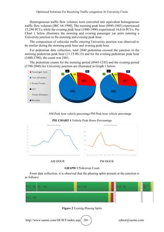 OPTIMIZED SOLUTIONS FOR RESOLVING TRAFFIC CONGESTION AT UNIVERSITY CIRCLE | PDF