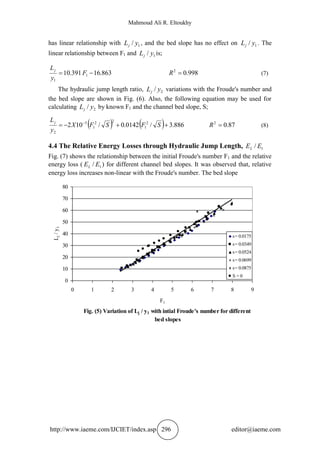HYDRAULIC JUMP CHARACTERISTICS FOR DIFFERENT OPEN CHANNEL AND STILLING ...