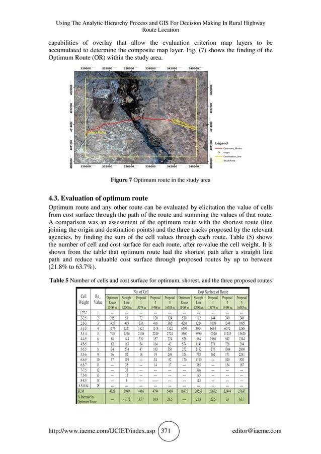 USING THE ANALYTIC HIERARCHY PROCESS AND GIS FOR DECISION MAKING IN ...