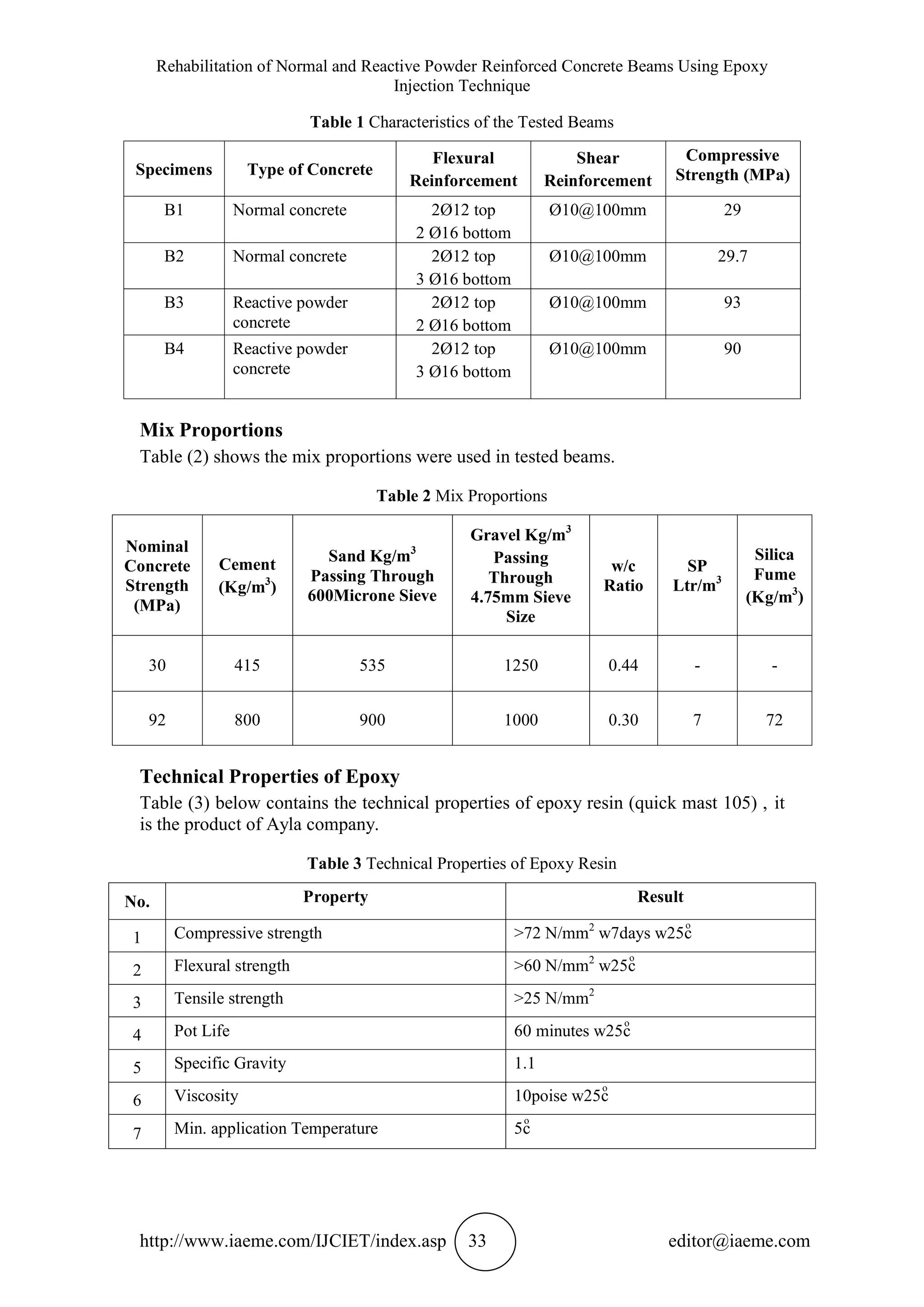 REHABILITATION OF NORMAL AND REACTIVE POWDER REINFORCED CONCRETE BEAMS ...