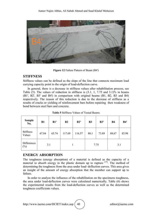 REHABILITATION OF NORMAL AND REACTIVE POWDER REINFORCED CONCRETE BEAMS ...