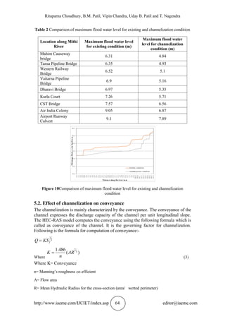 ASSESSMENT OF FLOOD MITIGATION MEASURE FOR MITHI RIVER – A CASE STUDY | PDF