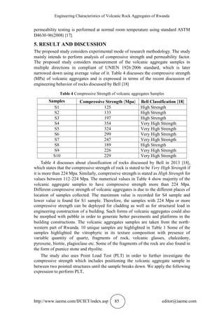 ENGINEERING CHARACTERISTICS OF VOLCANIC ROCK AGGREGATES OF RWANDA | PDF ...